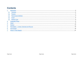 Cyber+incident+response+ +generic+ransomware+playbook+v2.3 | DOCX