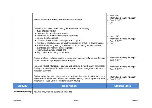 Cyber+incident+response+ +generic+ransomware+playbook+v2.3