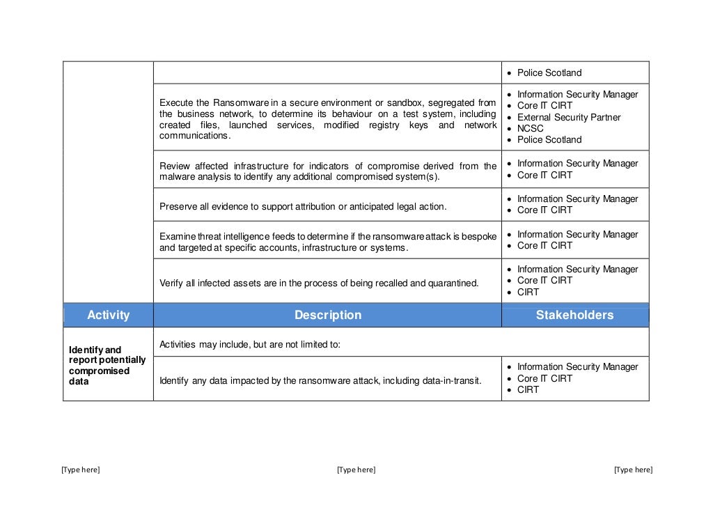 Cyber+incident+response+ +generic+ransomware+playbook+v2.3