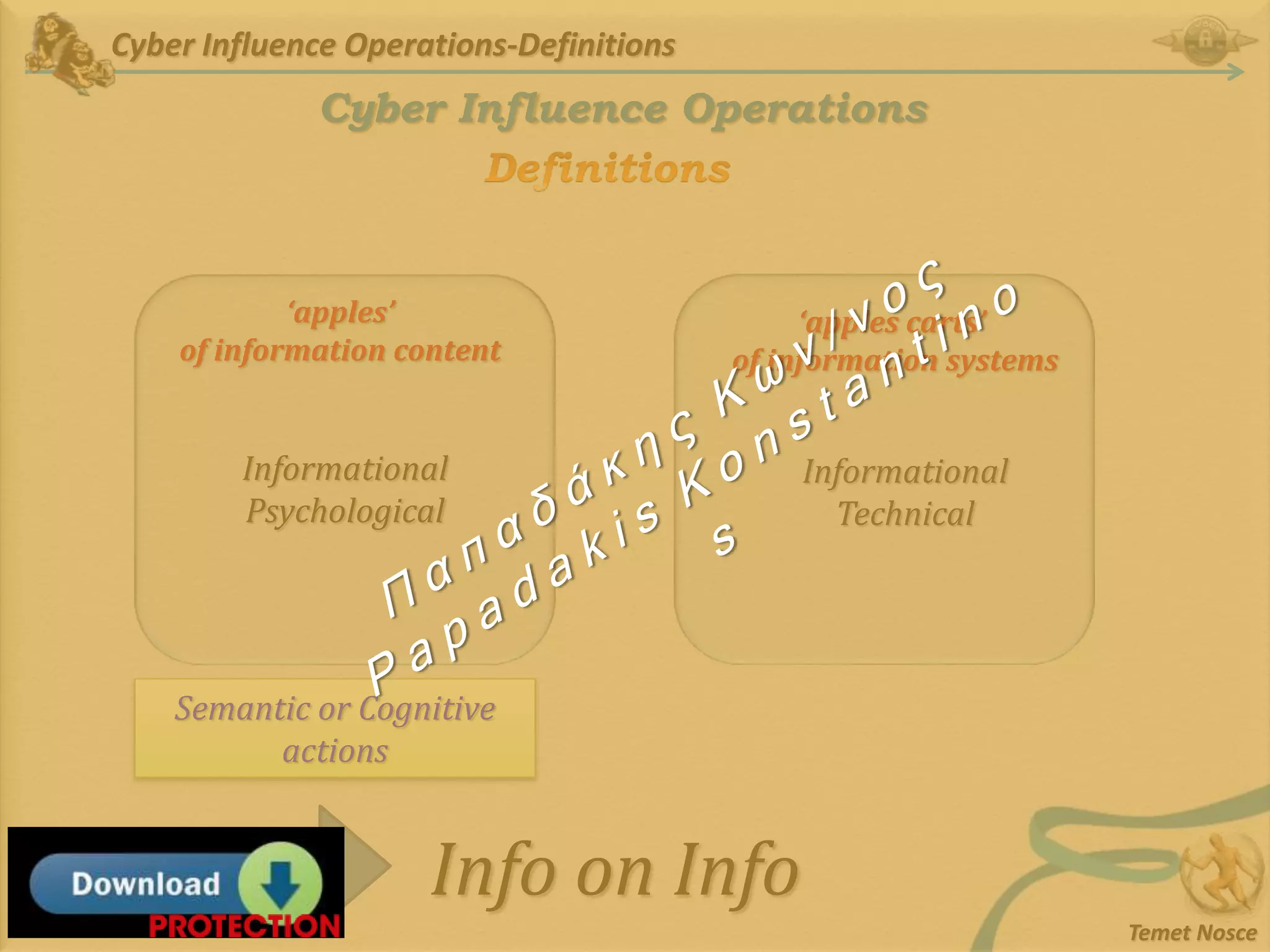 Cyber Influence Operations | PPTX