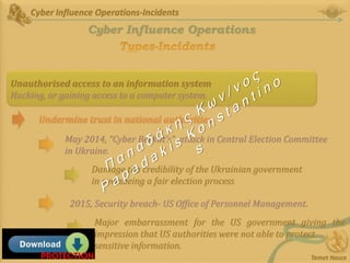 Cyber Influence Operations | PPTX