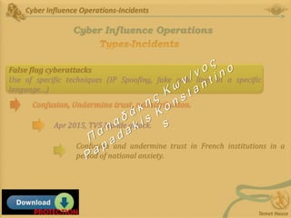 Cyber Influence Operations | PPTX