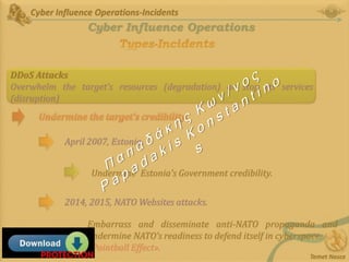 Cyber Influence Operations | PPTX