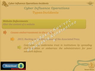 Cyber Influence Operations | PPTX
