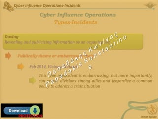 Cyber Influence Operations | PPTX