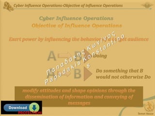 Cyber Influence Operations | PPTX