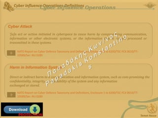 Cyber Influence Operations | PPTX
