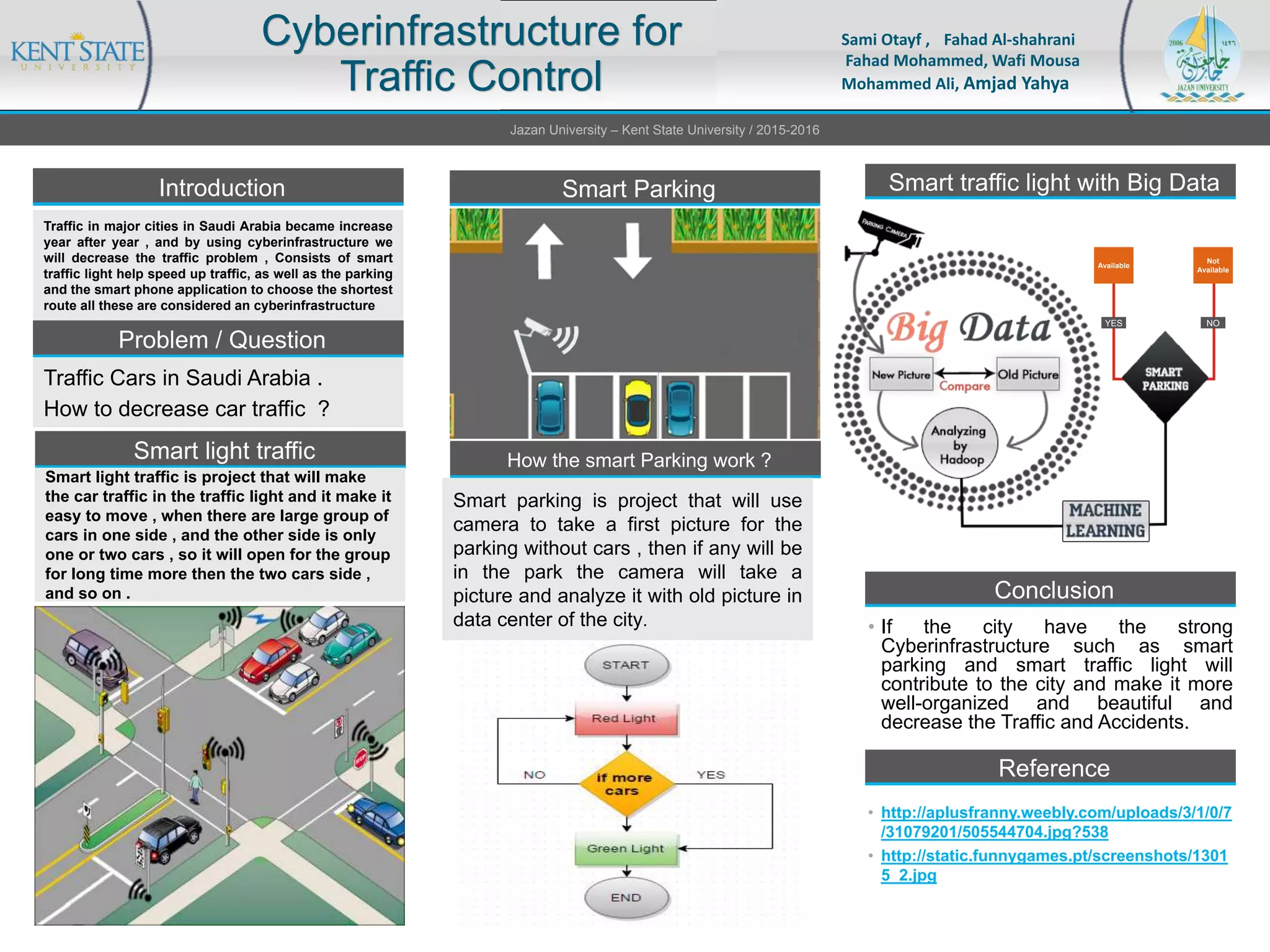 Cyber-infrastructure Presentation 2015 | PPTX | Technology Industry ...