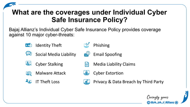 Cyber Insurance Policy - Understanding the Premiums & Coverages | PPTX ...