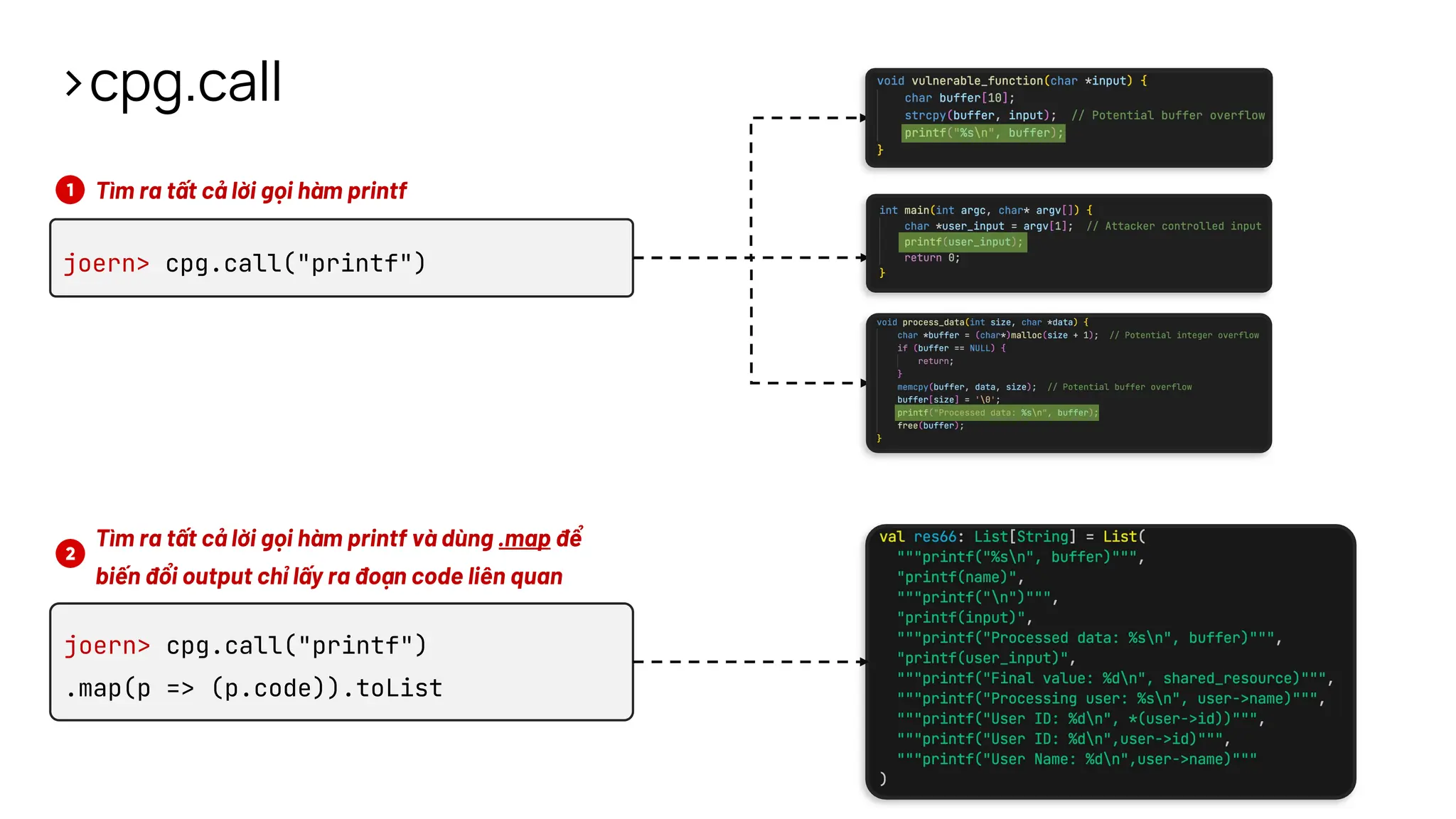 CyberJutsu - The Joern-ey of Static Code Analysis.pdf
