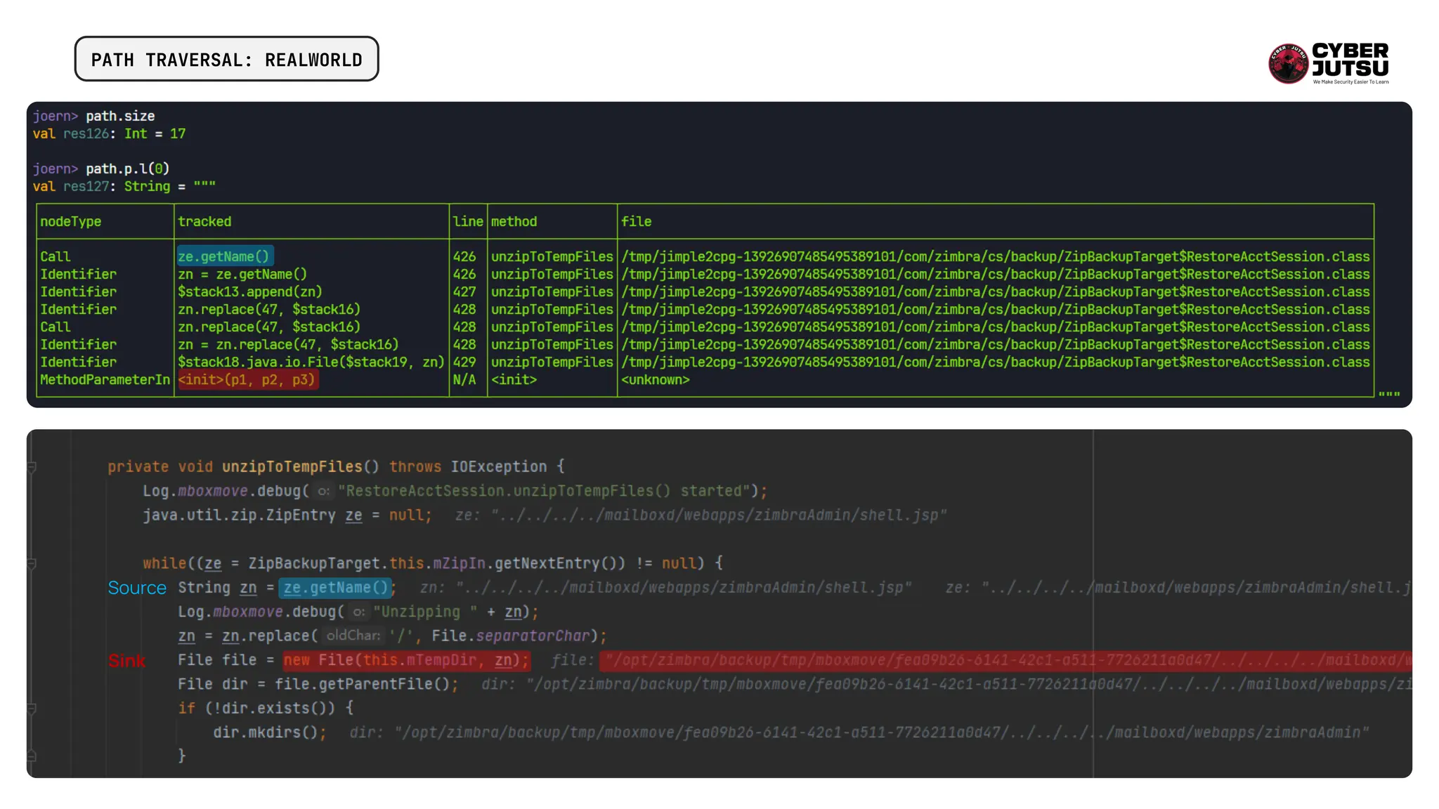 CyberJutsu - The Joern-ey of Static Code Analysis.pdf