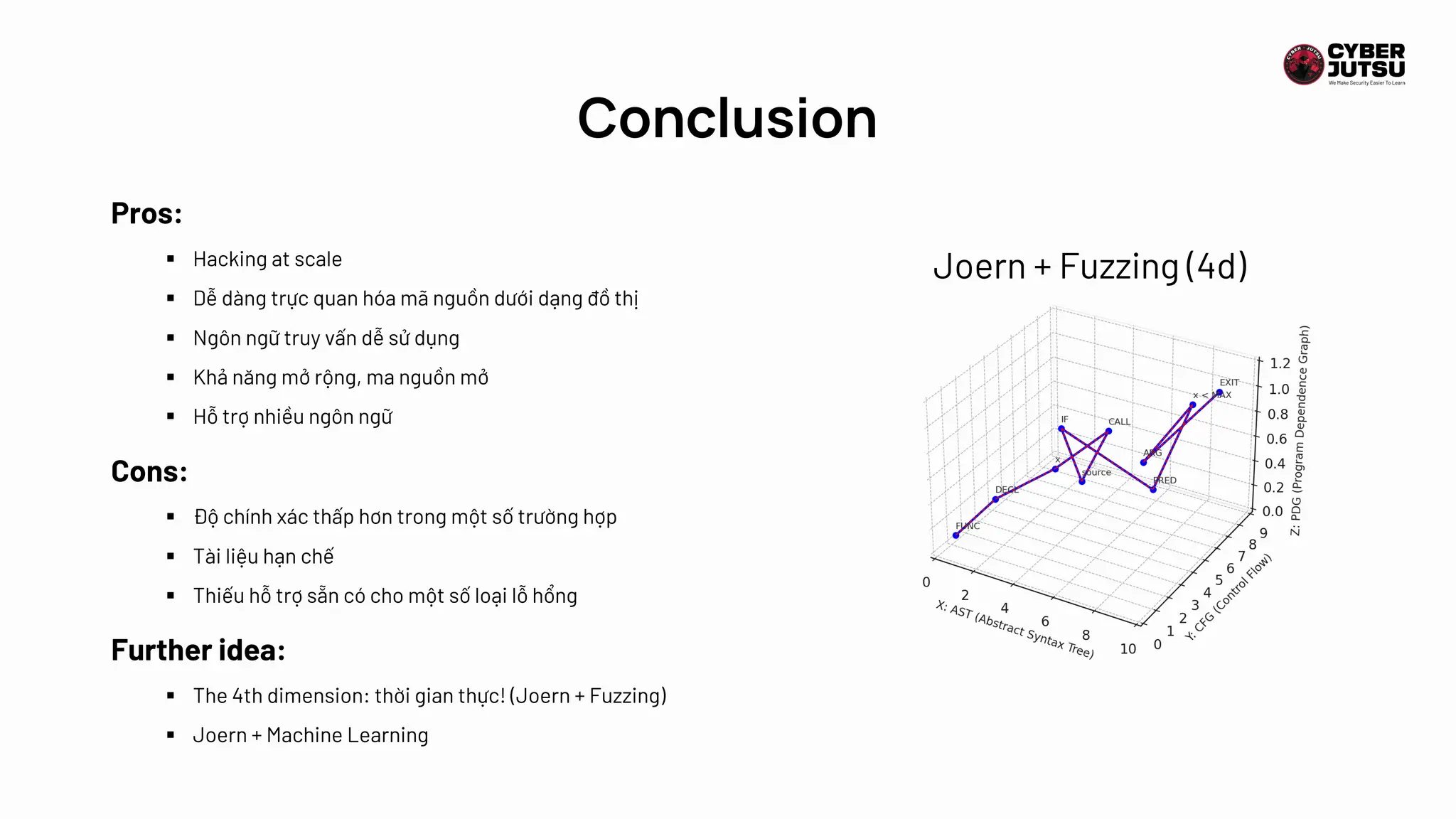 CyberJutsu - The Joern-ey of Static Code Analysis.pdf