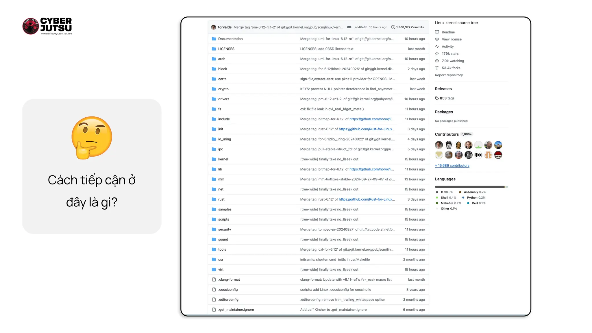 CyberJutsu - The Joern-ey of Static Code Analysis.pdf