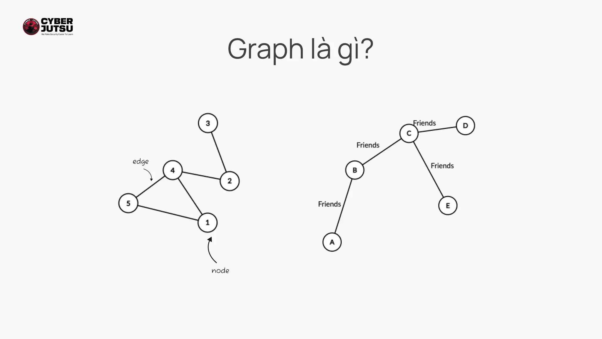 CyberJutsu - The Joern-ey of Static Code Analysis.pdf