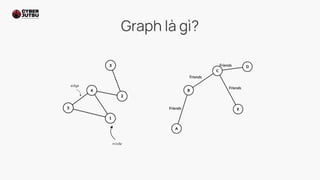 CyberJutsu - The Joern-ey of Static Code Analysis.pdf