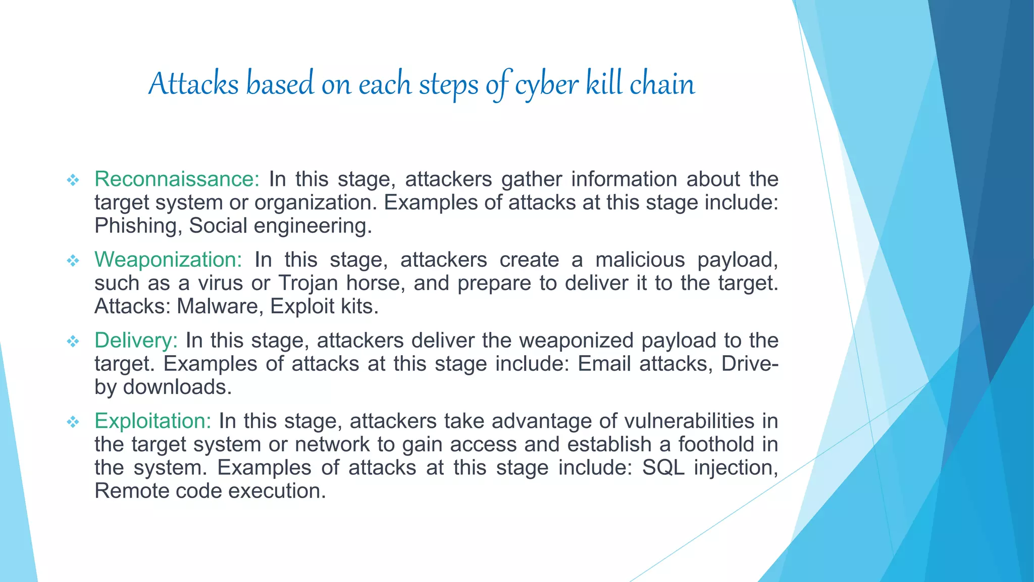 Cyber Kill Chain.pptx