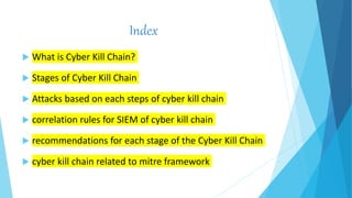 Cyber Kill Chain.pptx