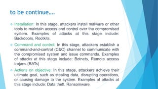 Cyber Kill Chain.pptx