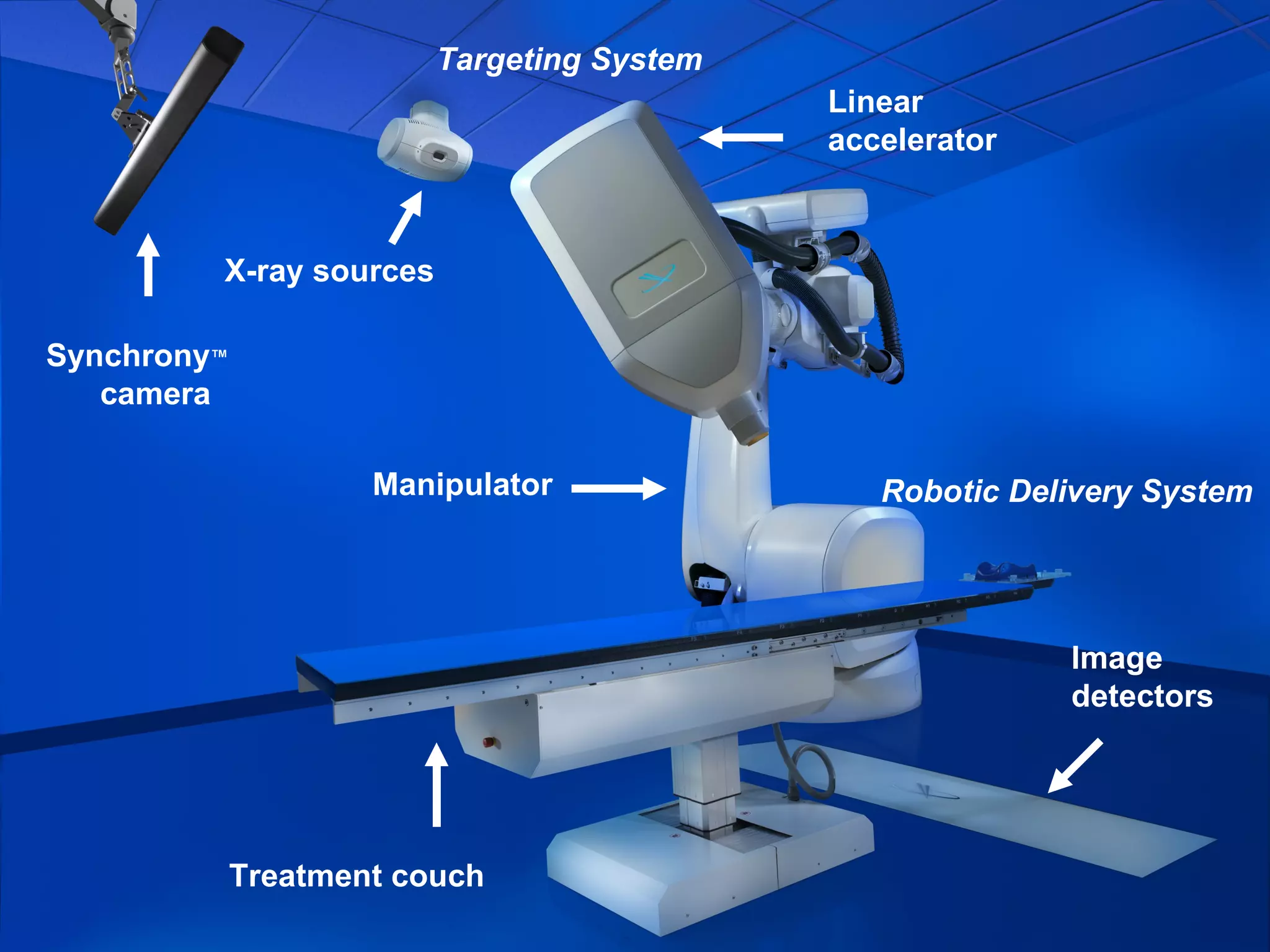 Cyber Knife | PPT