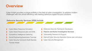 CyberKnight capabilties | PPTX