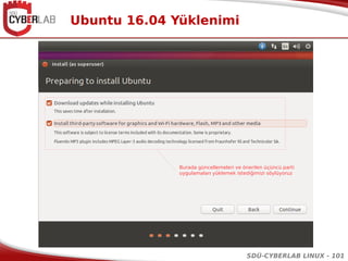 Linux 101 - GNU/Linux Nedir ? Nasıl Kurulur? | PPT
