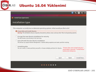 Linux 101 - GNU/Linux Nedir ? Nasıl Kurulur? | PPT