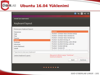 Linux 101 - GNU/Linux Nedir ? Nasıl Kurulur? | PDF