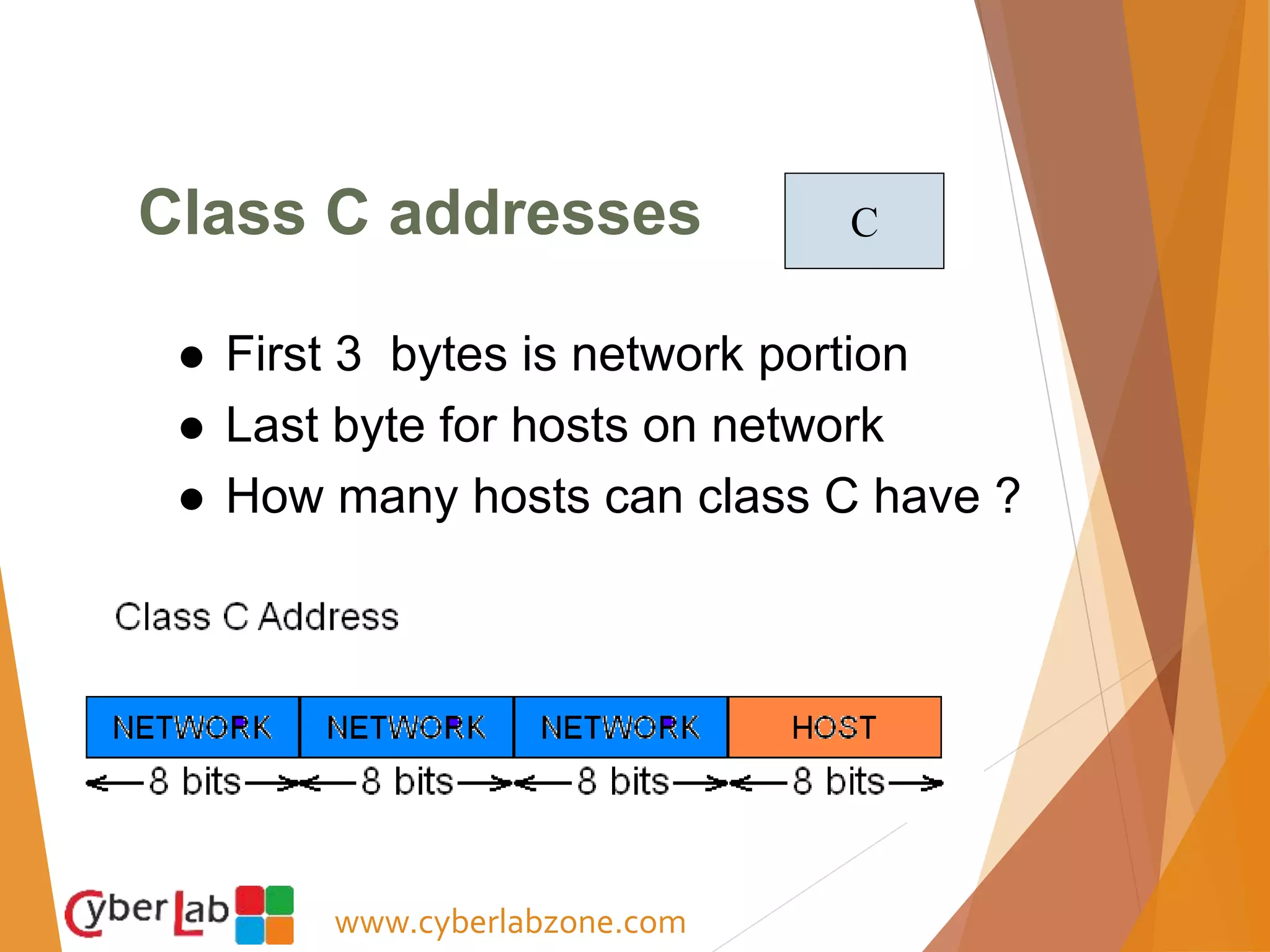 CyberLab TCP/IP and IP Addressing & Subnetting | PPSX