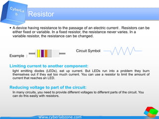 Cyberlab School Robotics Workshop | PPSX