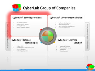 Cyber lab Security Division | PPT
