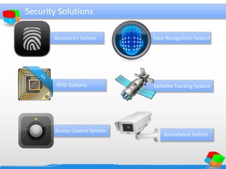 Cyber lab Security Division | PPT