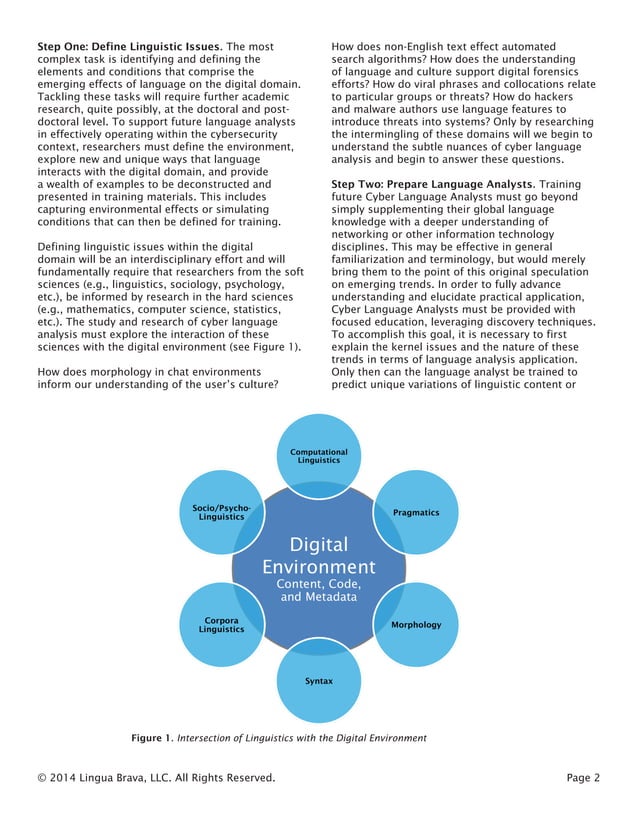 Cyber Language Analysis: Emerging Linguist Trends in Digital ...