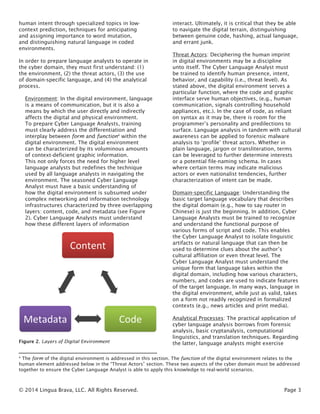 Cyber Language Analysis: Emerging Linguist Trends in Digital ...