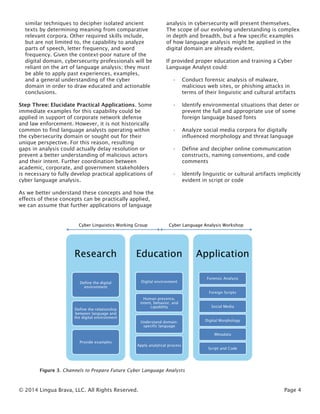 Cyber Language Analysis: Emerging Linguist Trends in Digital ...