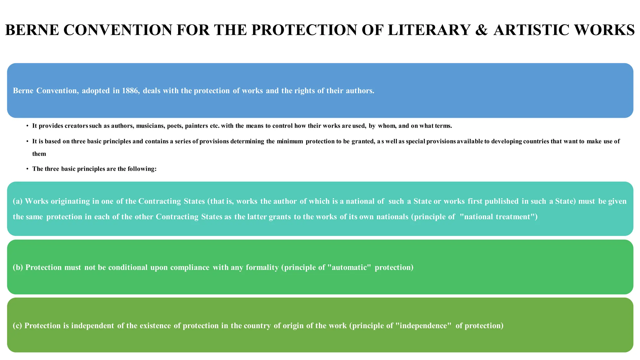 international treaties and conventions IPR | PDF