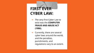 CYBER LAW AND ITS EVOLUTION (1)-1.111111 | PPTX