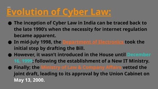 CYBER LAW AND ITS EVOLUTION (1)-1.111111 | PPTX