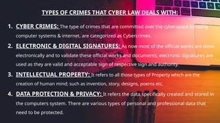 CYBER LAW AND ITS EVOLUTION (1)-1.111111 | PPTX | Crime & Harmful Acts ...
