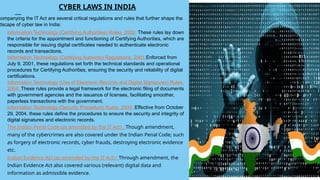 CYBER LAW AND ITS EVOLUTION (1)-1.111111 | PPTX