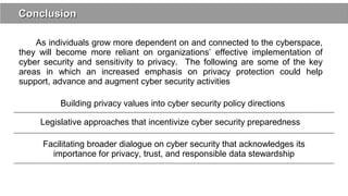 Cyber law and password protection | PPT