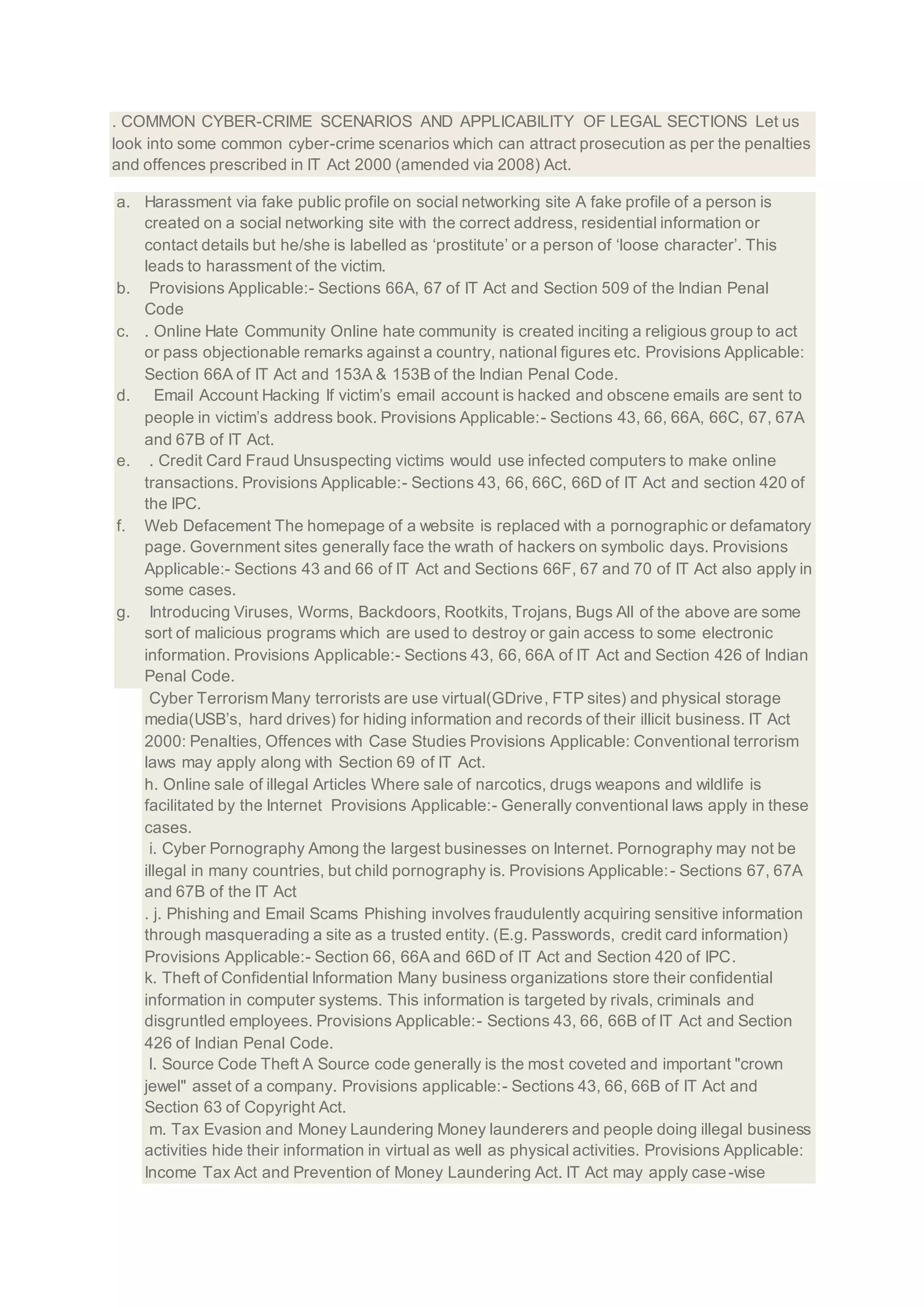 Cyber law assignment | DOCX