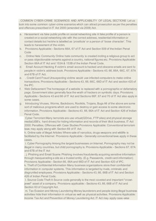 Cyber law assignment | DOCX