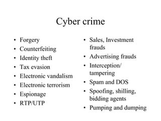 Cyberlaw for Company Secretaries (1).ppt