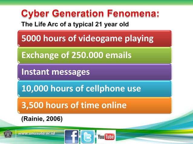 Cyber law for cyber generation | PPT