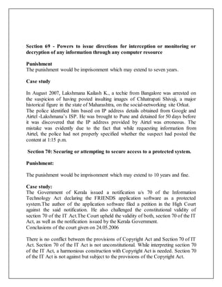 Cyber laws with case studies | DOCX