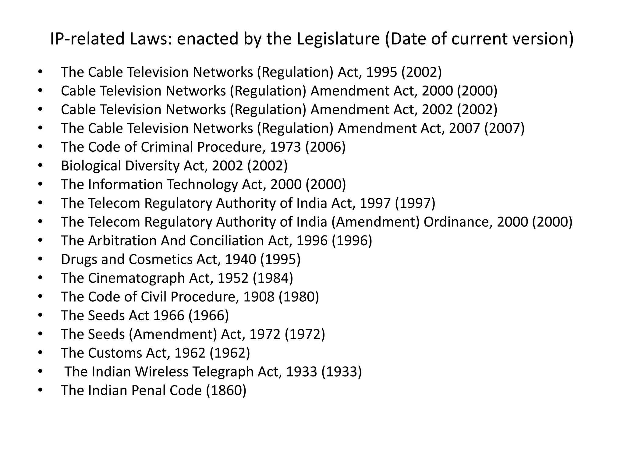 IPR – An Overview, Copyright Issues in Cyberspace | PPTX
