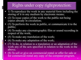 Computer Software and Related IPR Issues | PPT