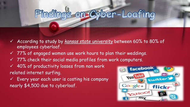 Cyberloafing presentation | PPT