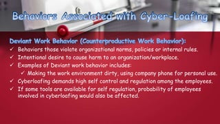 Cyberloafing presentation | PPTX
