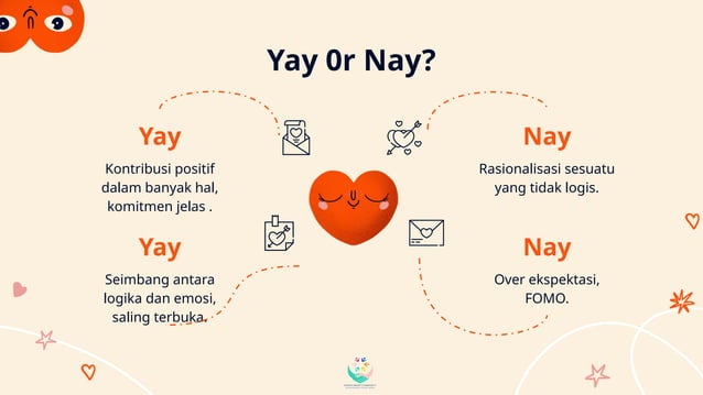 Cyber Love (cinta lewat dunia Maya).pptx